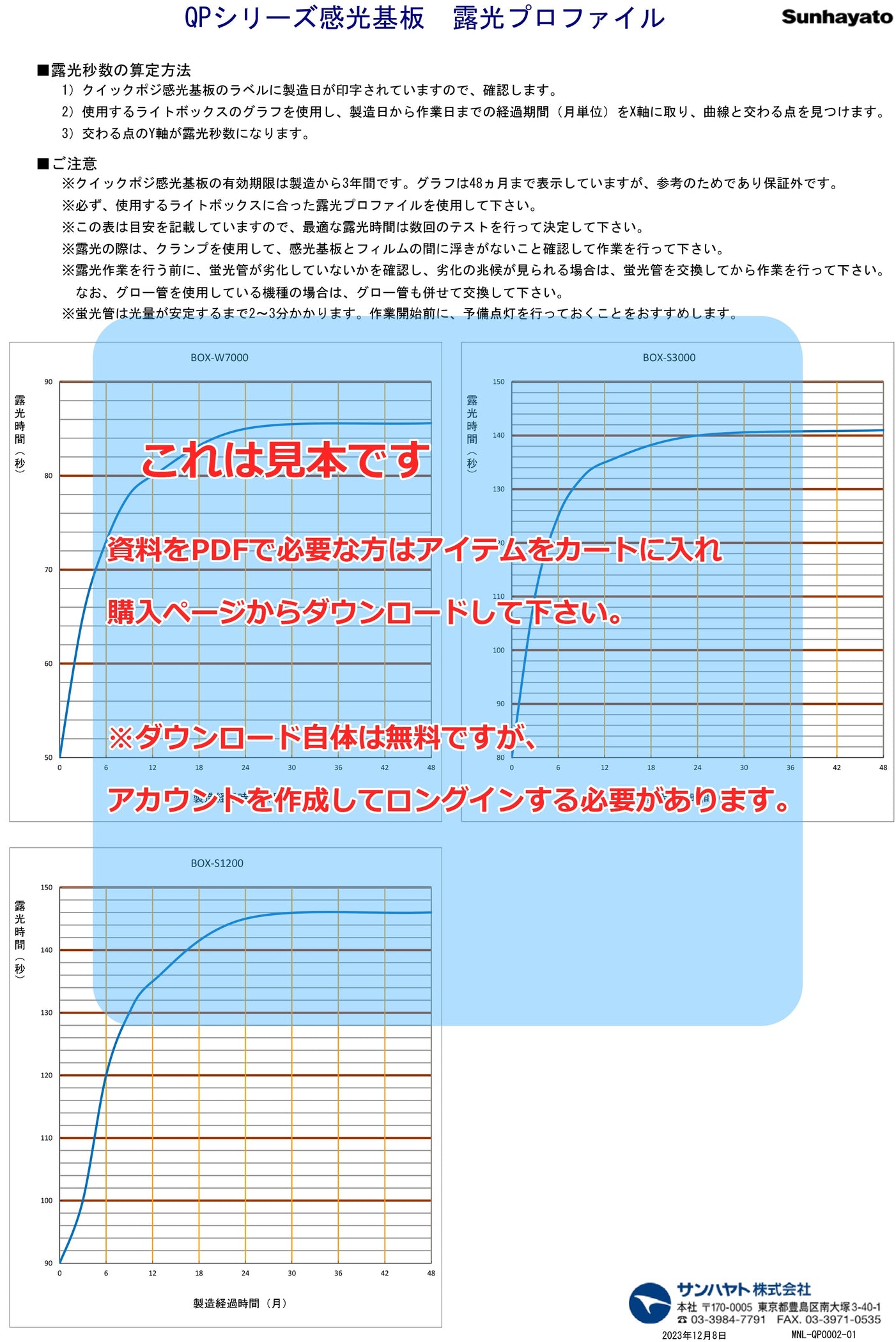 TDS (Technical Data): Quick Positive Photosensitive Substrate (Glass ...